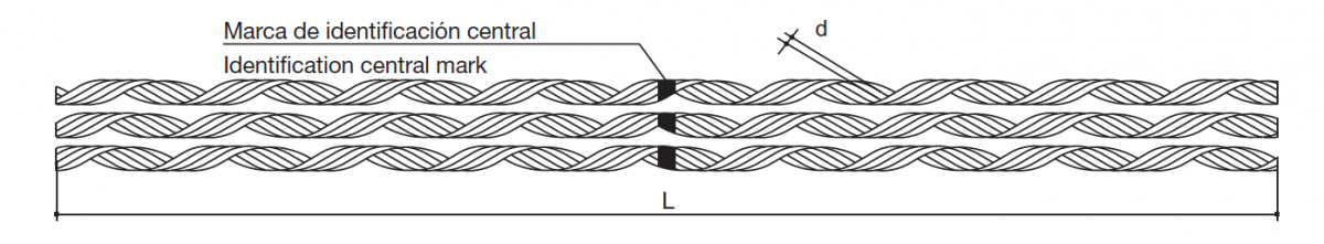 Dead ends for preformed fittings | SAPREM