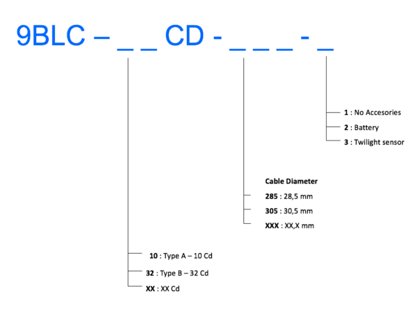 Warning light for conductor in high and medium tension lines | SAPREM