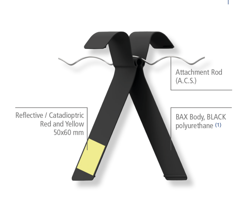 Bird Protection | Production and design | SAPREM